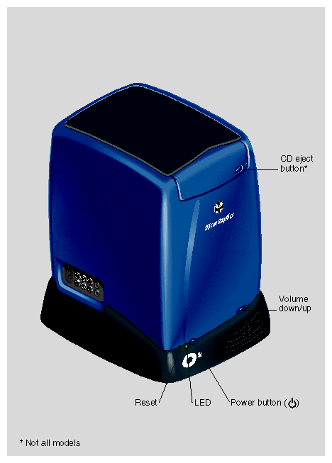 SGI O2 - Hardware Collection - Andrej Bukošek