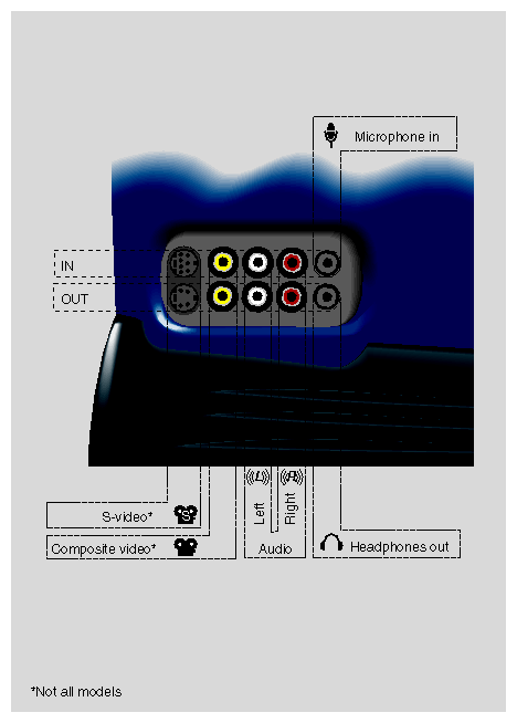 SGI O2 - Hardware Collection - Andrej Bukošek