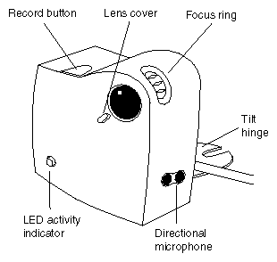SGI O2 - Hardware Collection - Andrej Bukošek